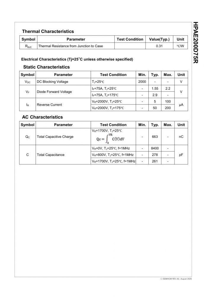 HPAE200D75R datasheet page 2