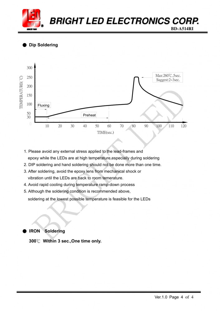 BD-A514RI document page 4