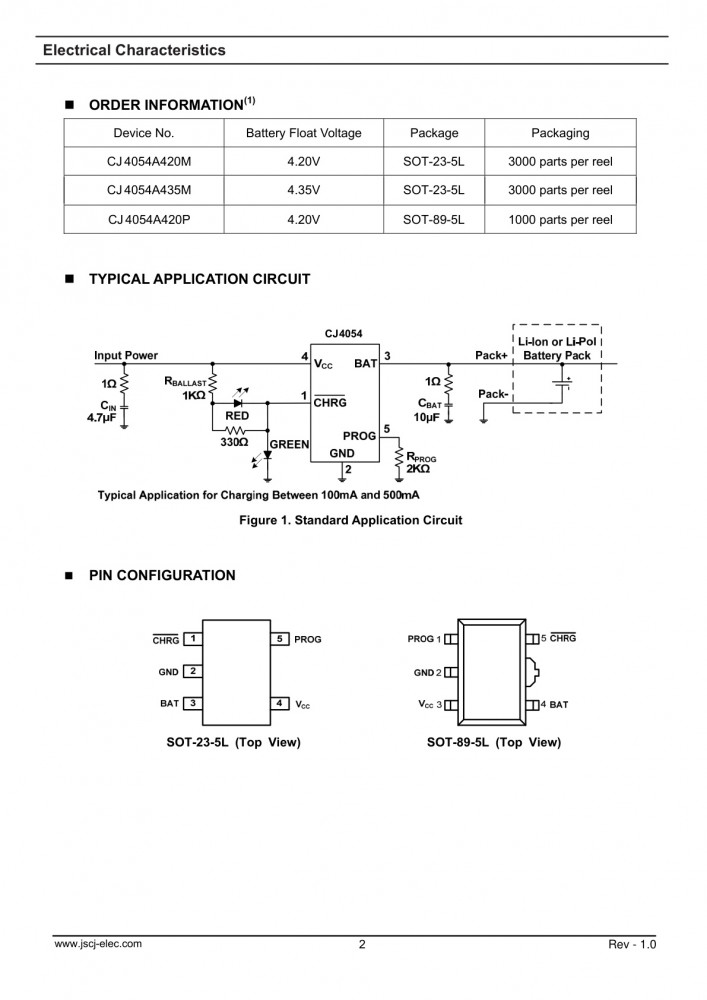 CJ4054 datasheet page 2