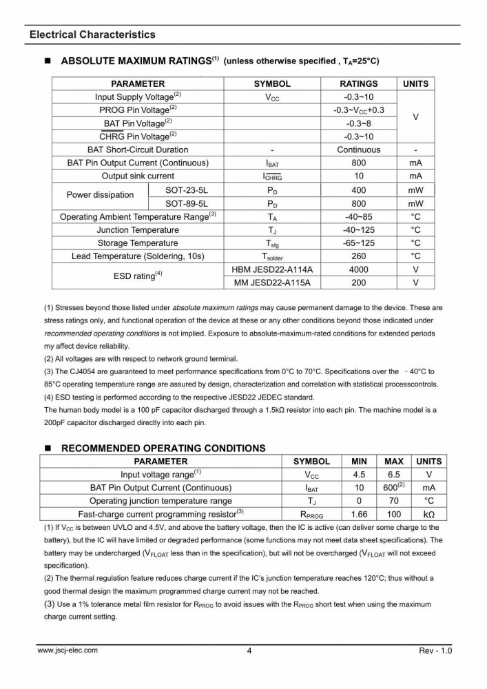 CJ4054 datasheet page 4