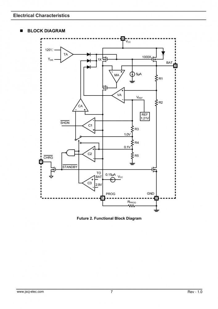 CJ4054 datasheet page 7