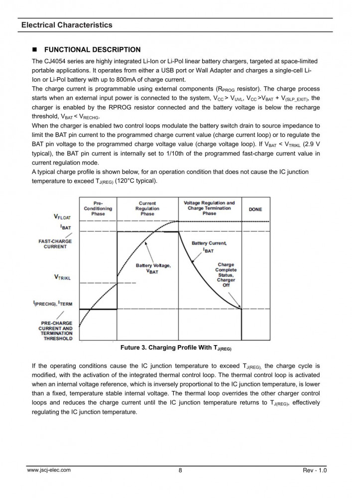 CJ4054 datasheet page 8