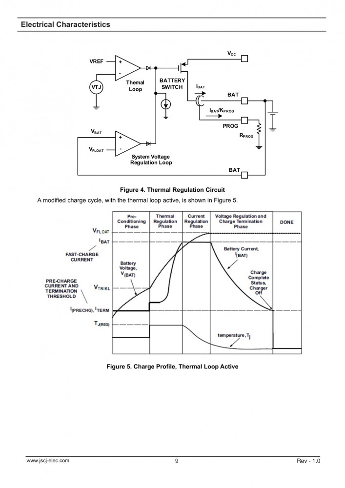 CJ4054 datasheet page 9