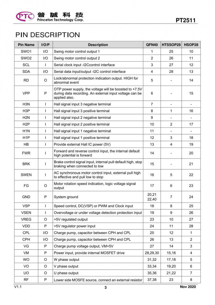 PT2511 technical document page 3