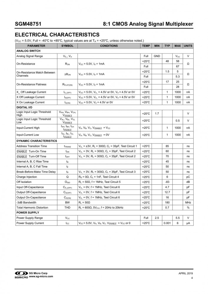 SGM48751 datasheet page 4
