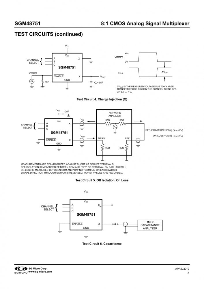 SGM48751 datasheet page 8