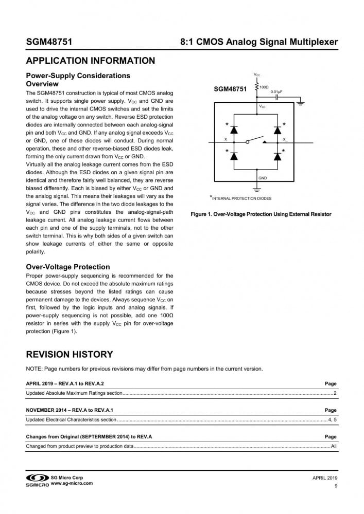SGM48751 datasheet page 9