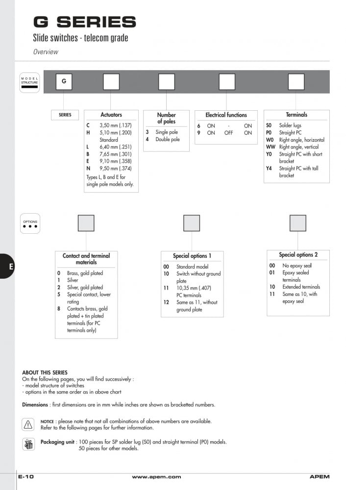 APEM GH39 series datasheet page 2