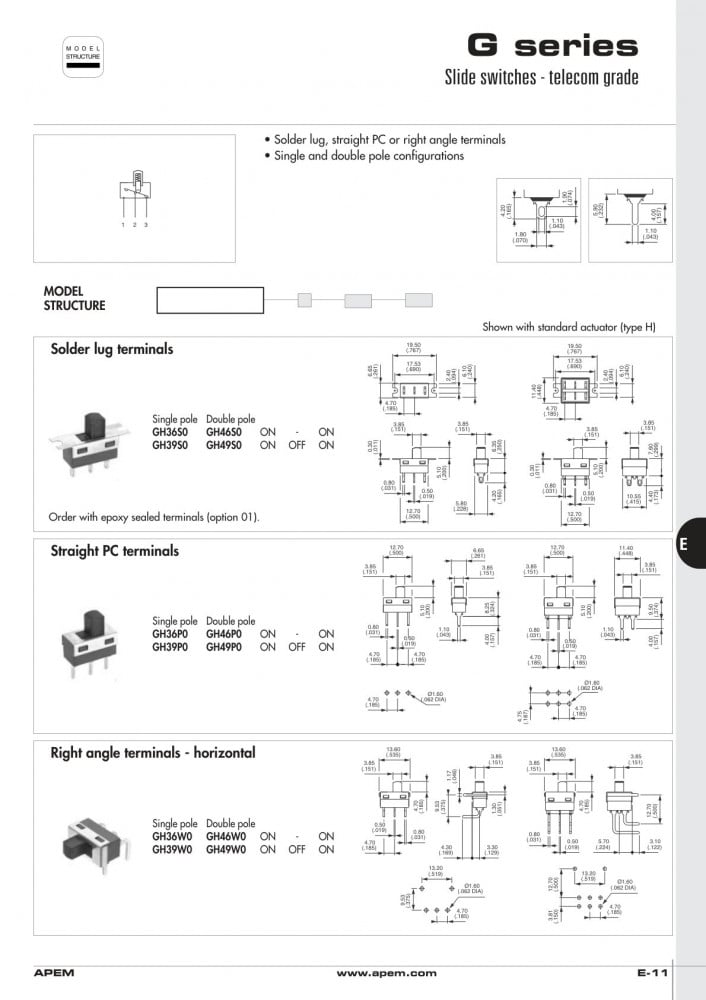 APEM GH39 series datasheet page 3