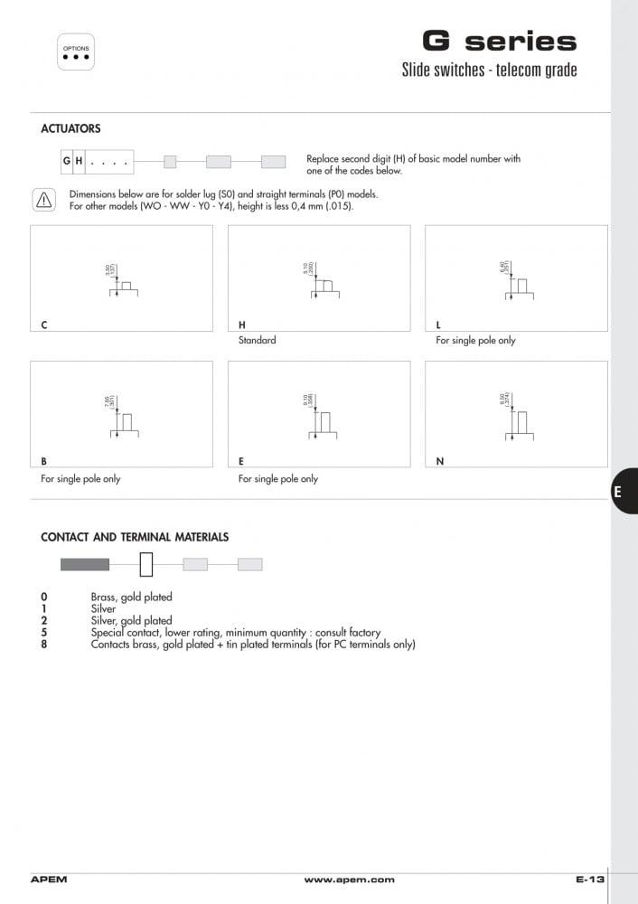 APEM GH39 series datasheet page 5