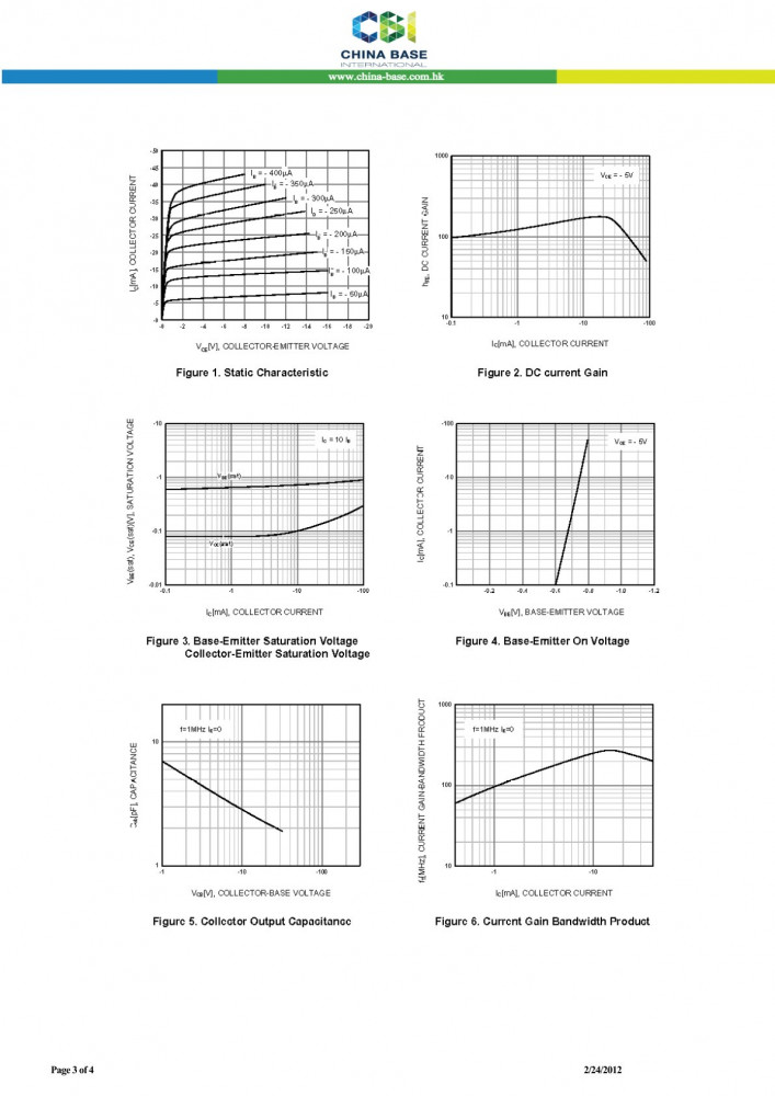 BC856B datasheet page 3