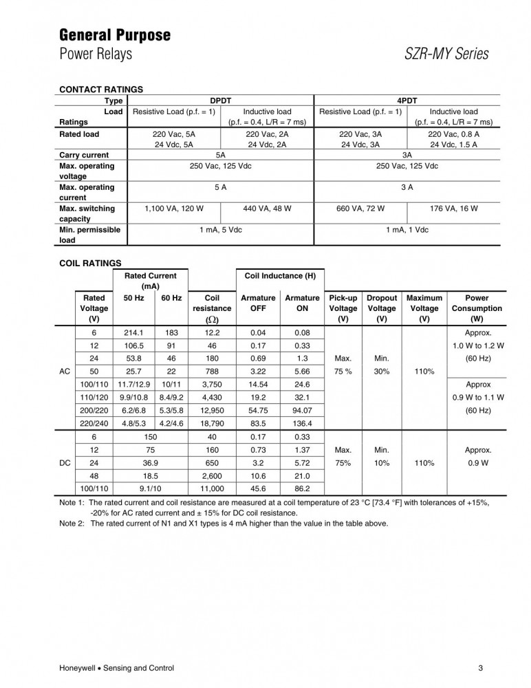 Honeywell SZR-MY Series document page 3