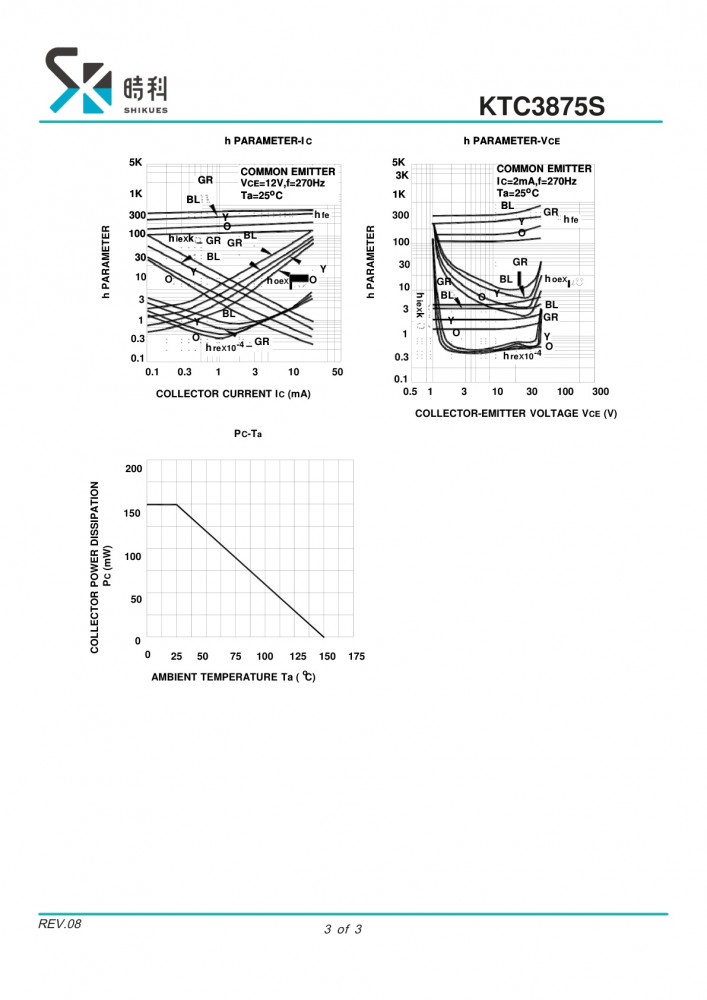 KTC3875S-G datasheet page 3
