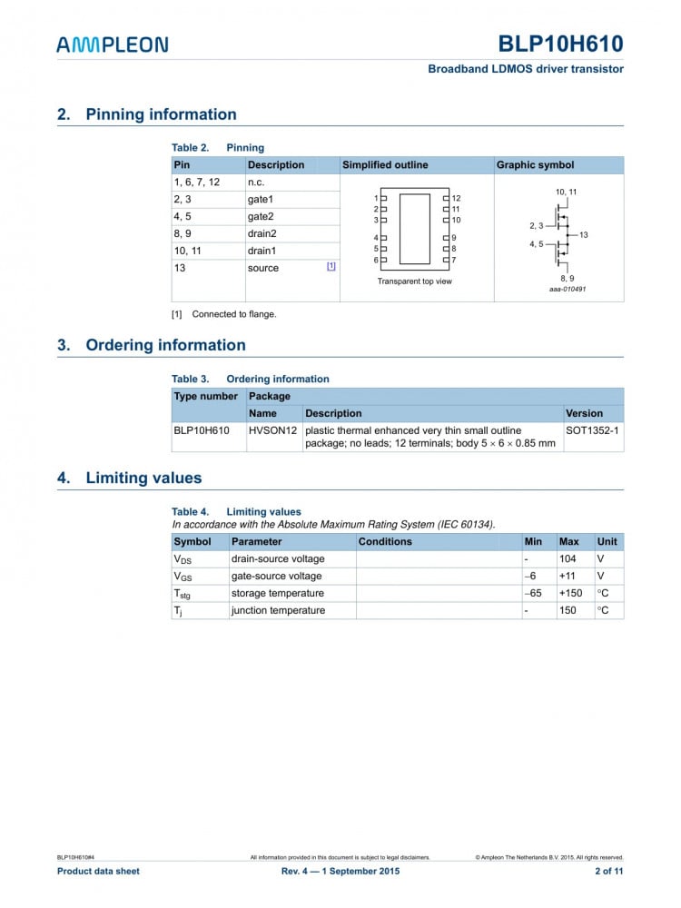 BLP10H610AZ datasheet page 2