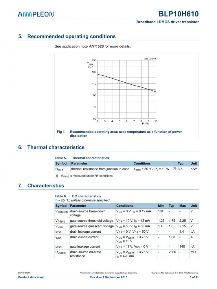 BLP10H610AZ datasheet page 3