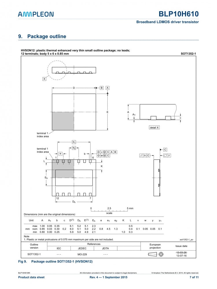 BLP10H610AZ datasheet page 7