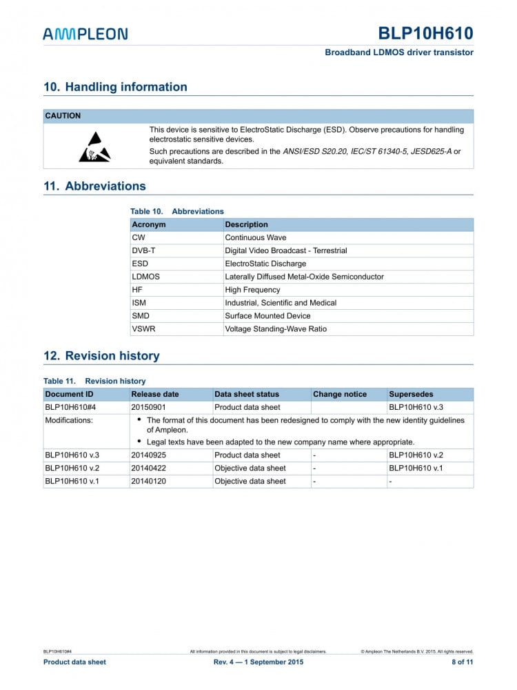 BLP10H610AZ datasheet page 8