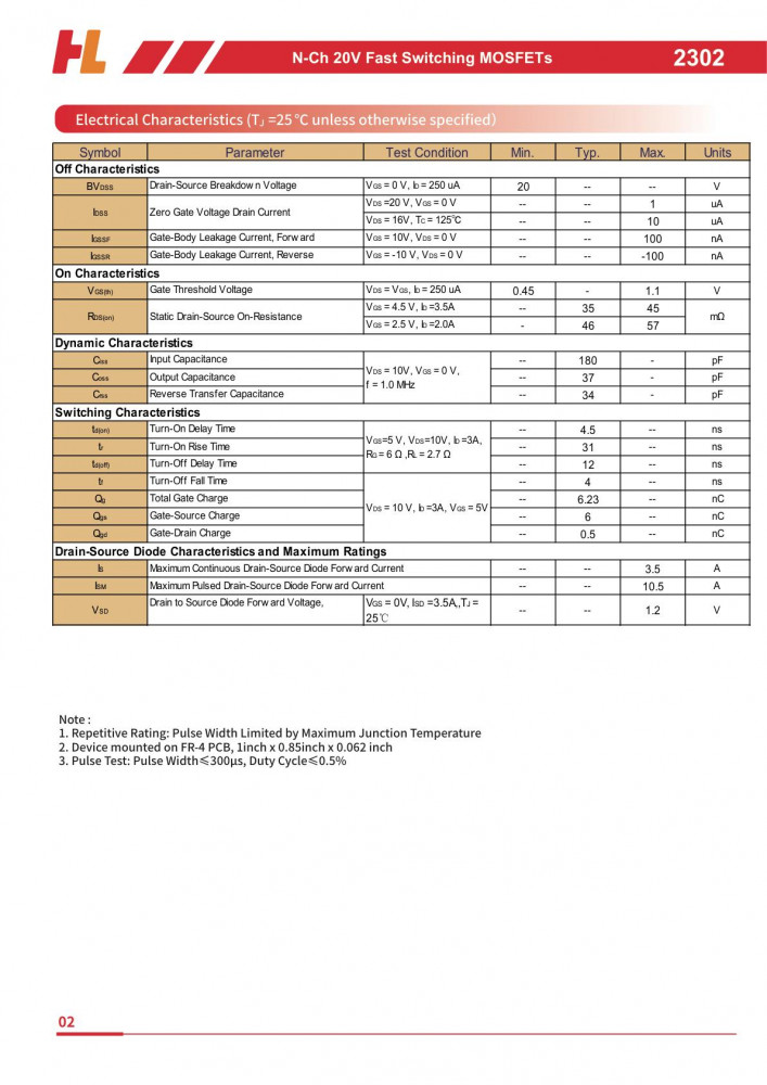 HL 2302 datasheet page 2