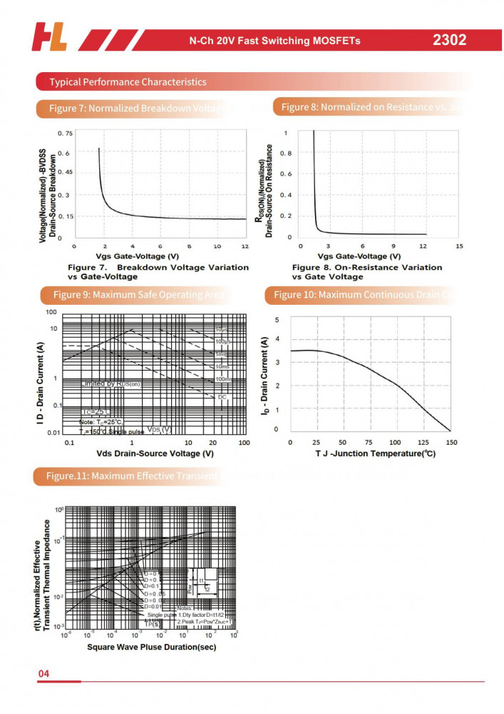 HL 2302 datasheet page 4