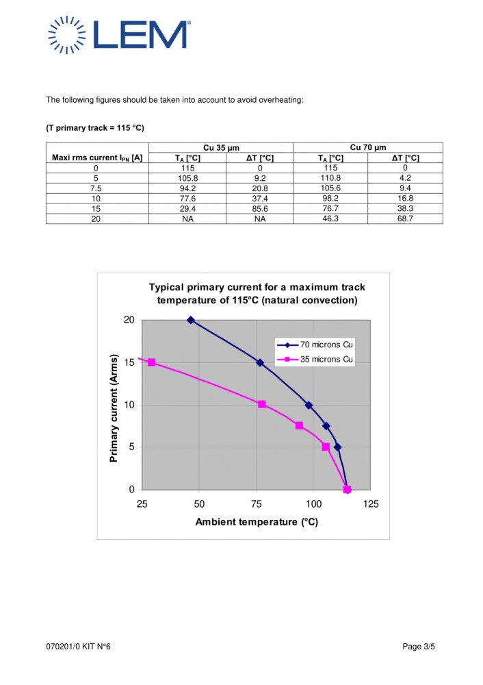 FHS 40-P Kit 6 documentation page 3