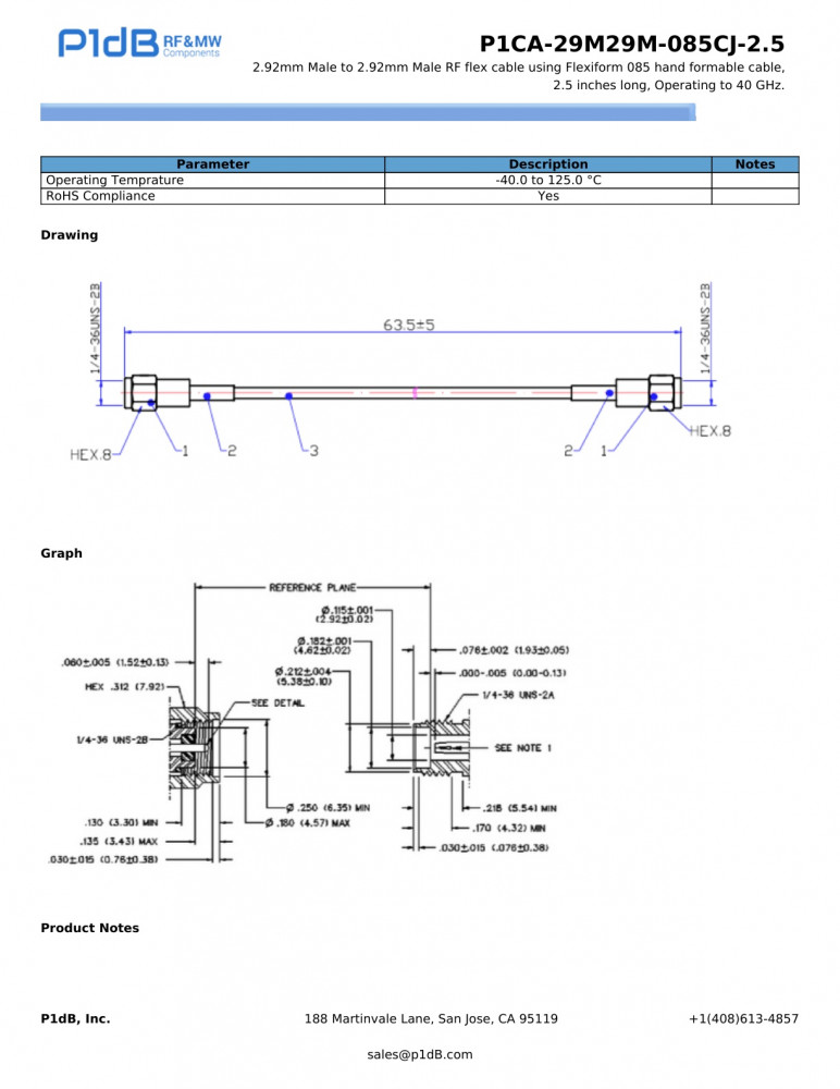 P1CA-29M29M-085CJ-2.5 product documentation page 2