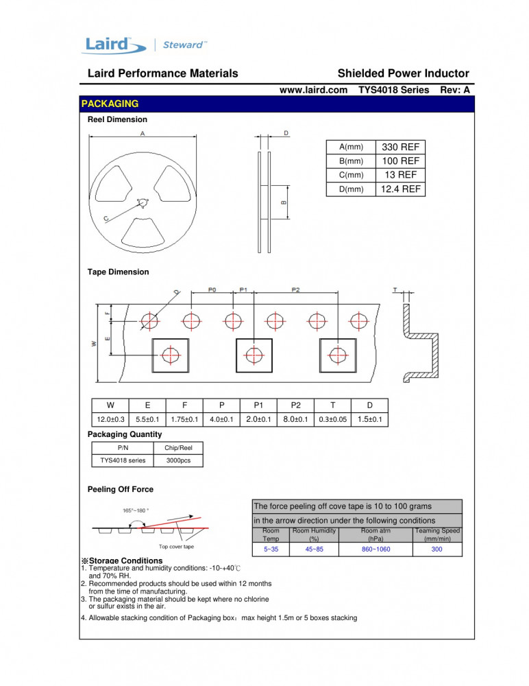 TYS4018 technical document page 9