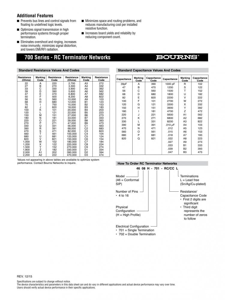 BOURNS 700 Series RC Terminator Networks technical document page 2