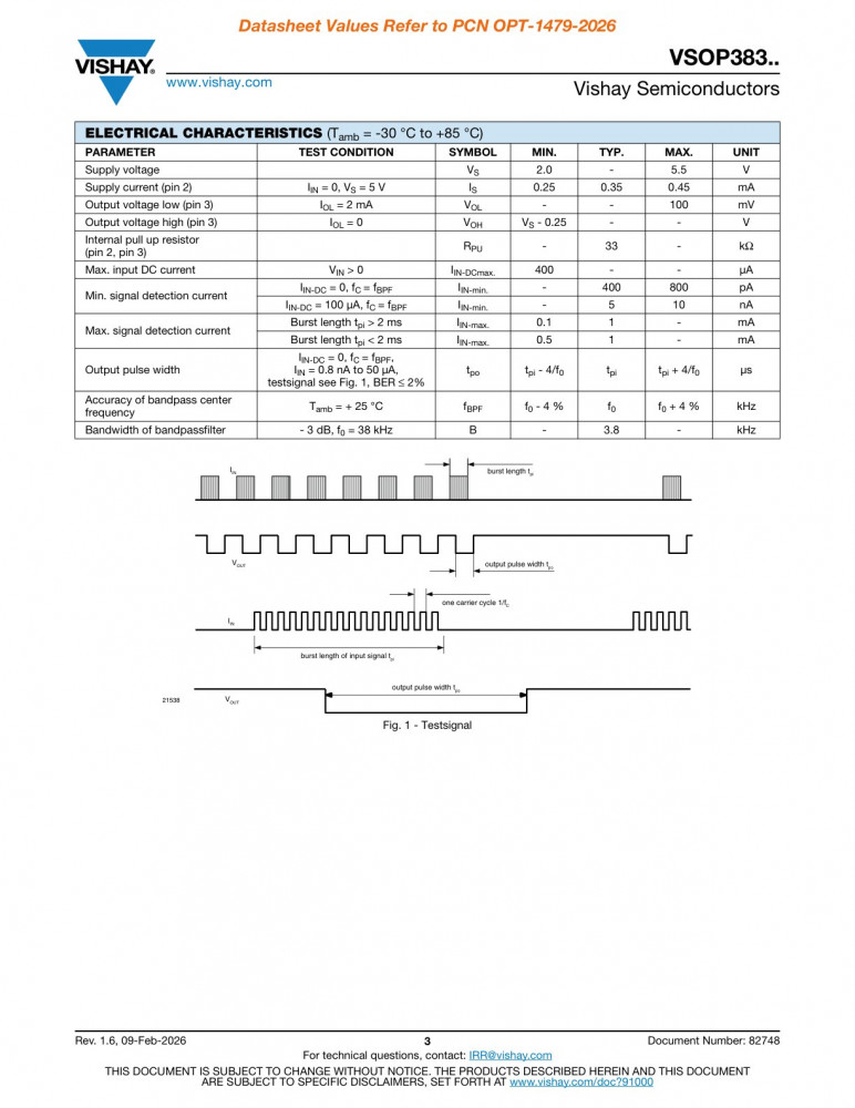 VSOP38338 datasheet page 3