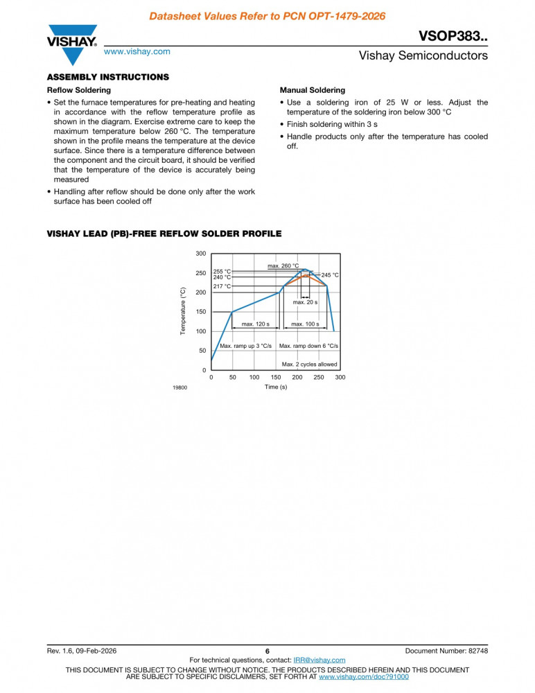 VSOP38338 datasheet page 6