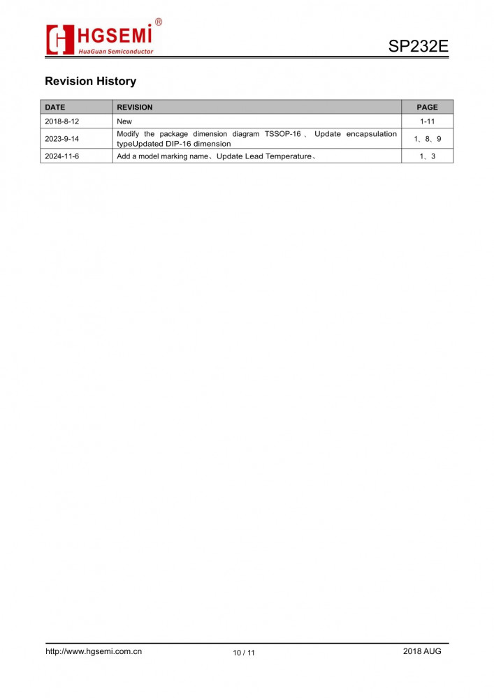 SP232ECMT/TR datasheet page 10