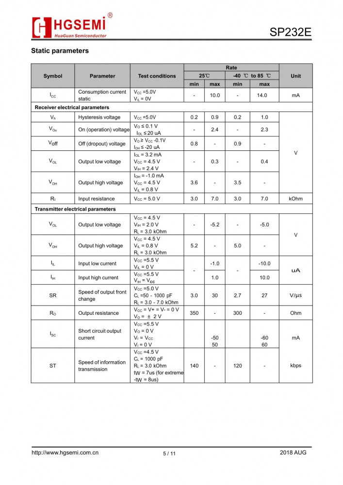 SP232ECMT/TR datasheet page 5