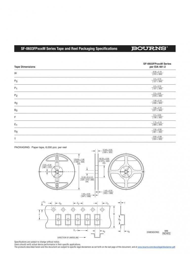 BOURNS SF-0603FP050M-2 datasheet page 5