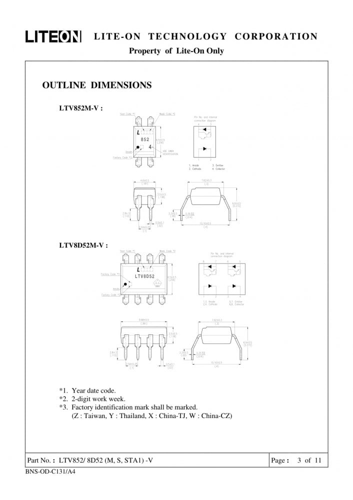 LTV-852S datasheet page 3