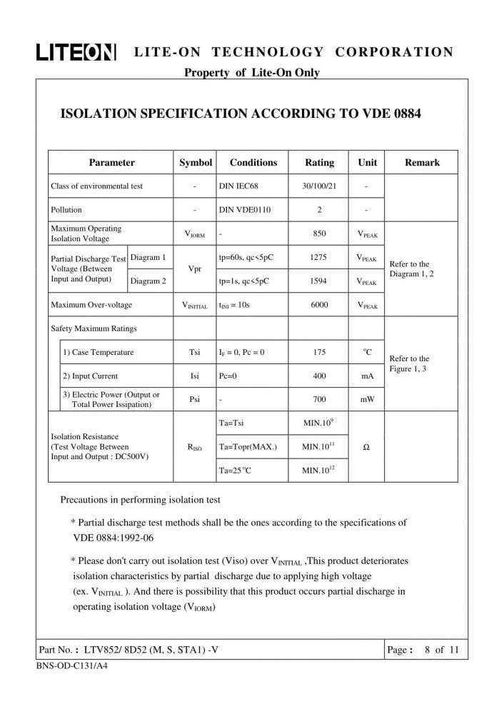 LTV-852S datasheet page 8