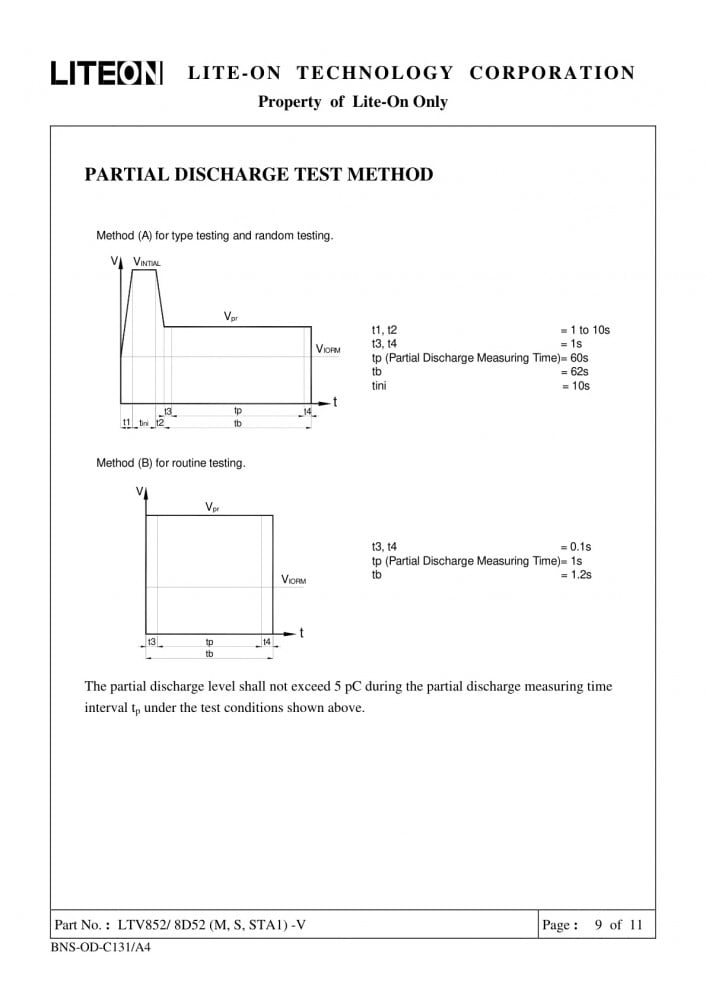 LTV-852S datasheet page 9