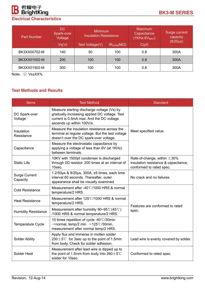 BK33000702-M datasheet page 2