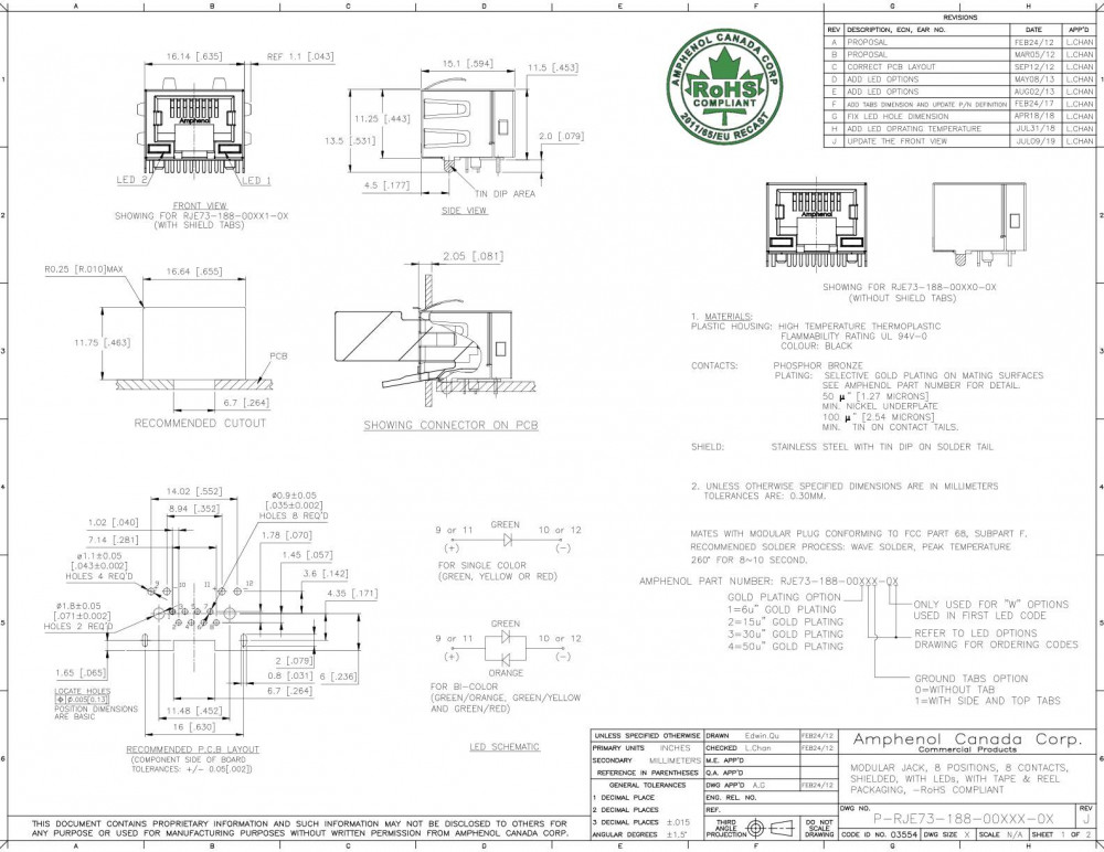 Amphenol RJE73-188 mechanical drawing and recommended cutout
