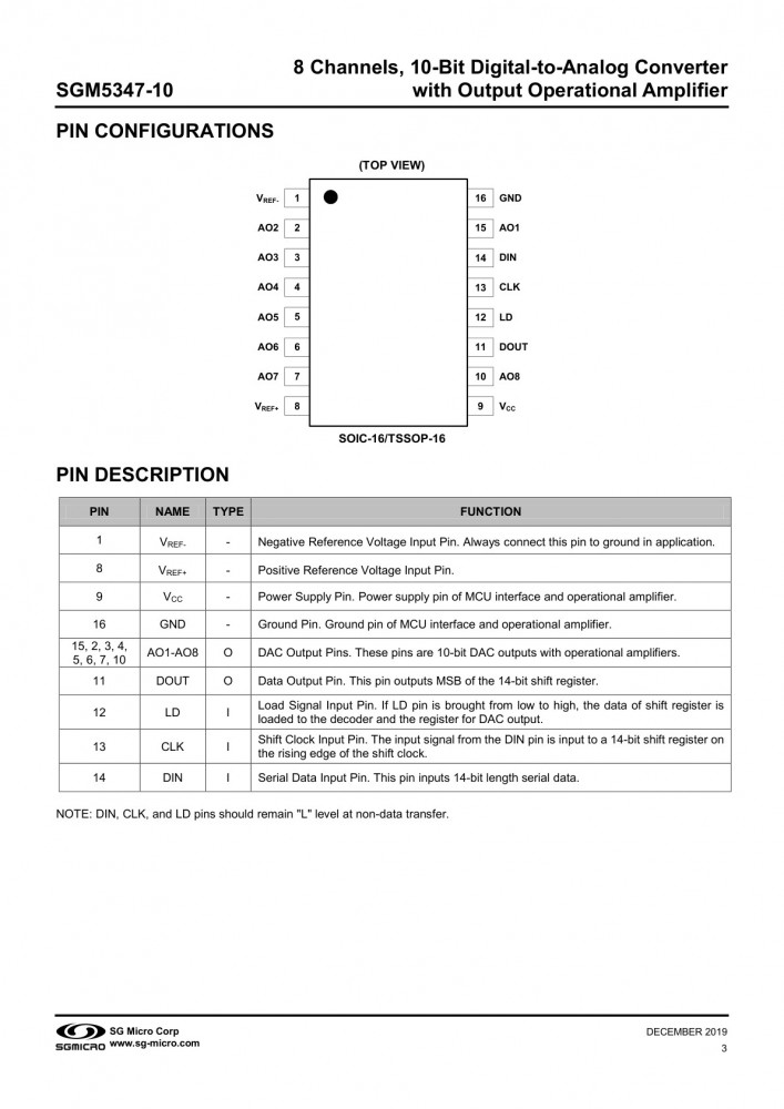 SGM5347-10 datasheet page 3