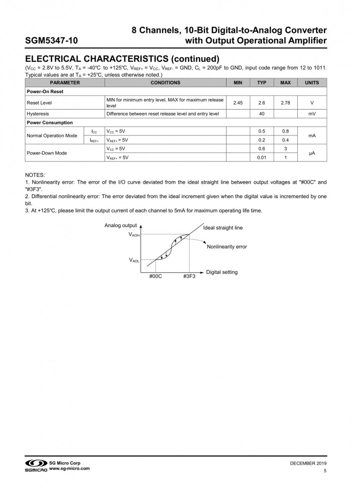 SGM5347-10 datasheet page 5