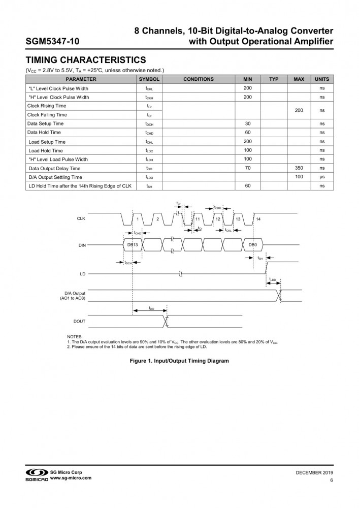 SGM5347-10 datasheet page 6