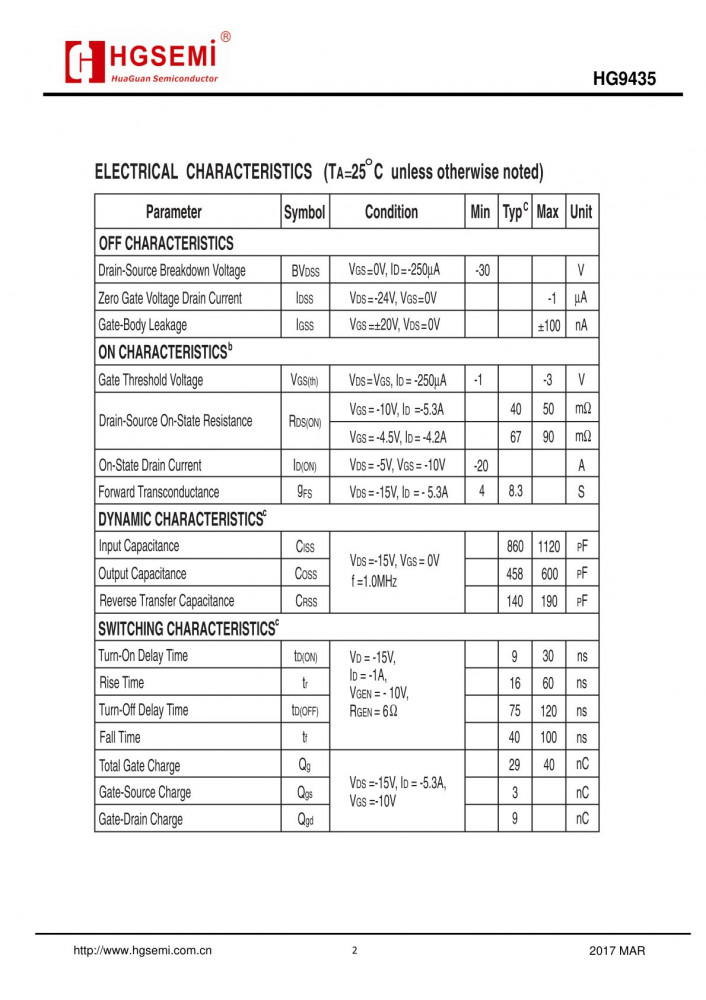HG9435M/TR datasheet page 2