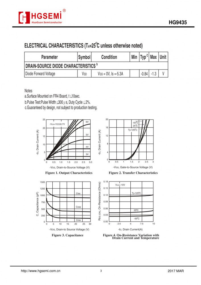 HG9435M/TR datasheet page 3