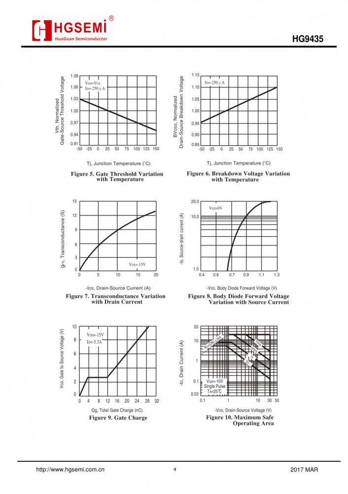 HG9435M/TR datasheet page 4