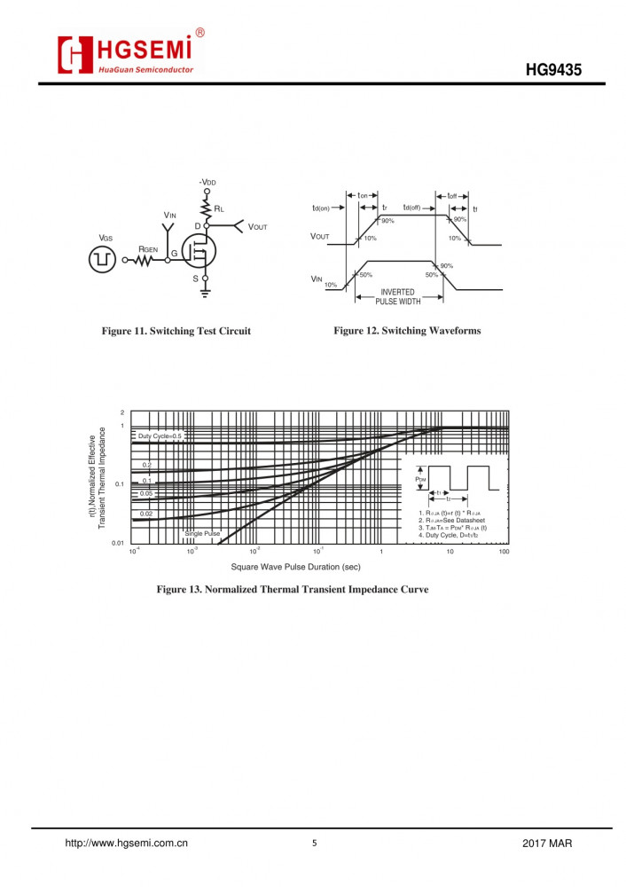 HG9435M/TR datasheet page 5