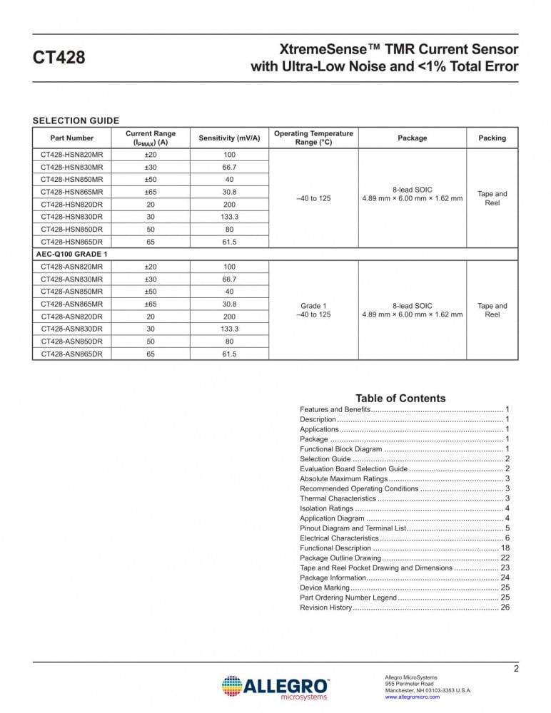 CT428 datasheet page 2