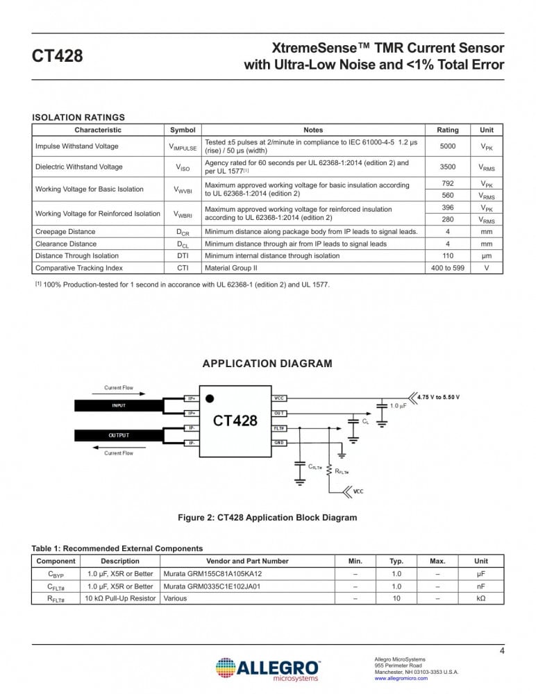 CT428 datasheet page 4