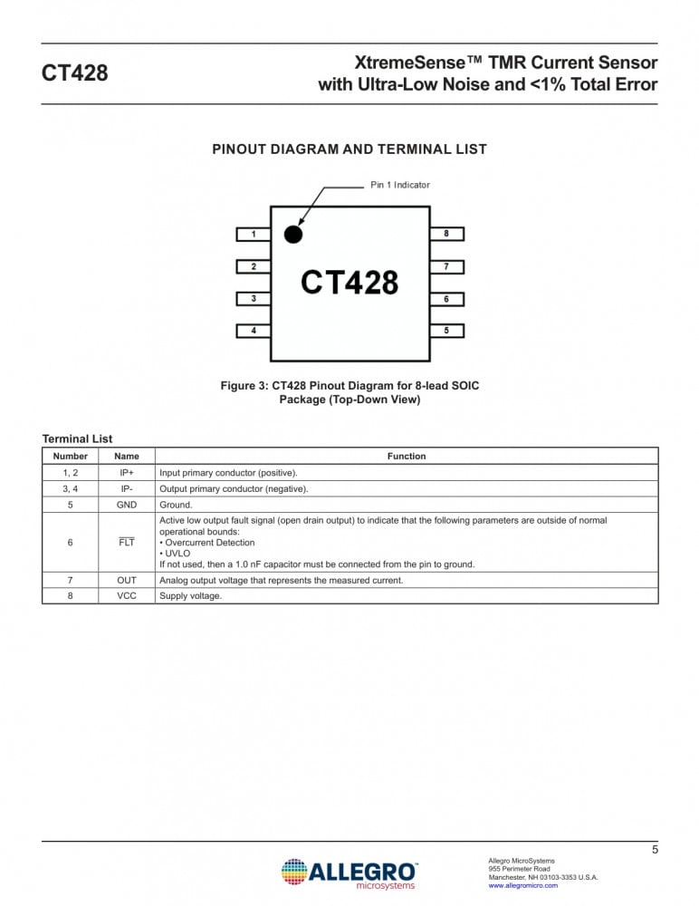 CT428 datasheet page 5