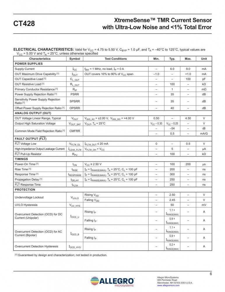 CT428 datasheet page 6