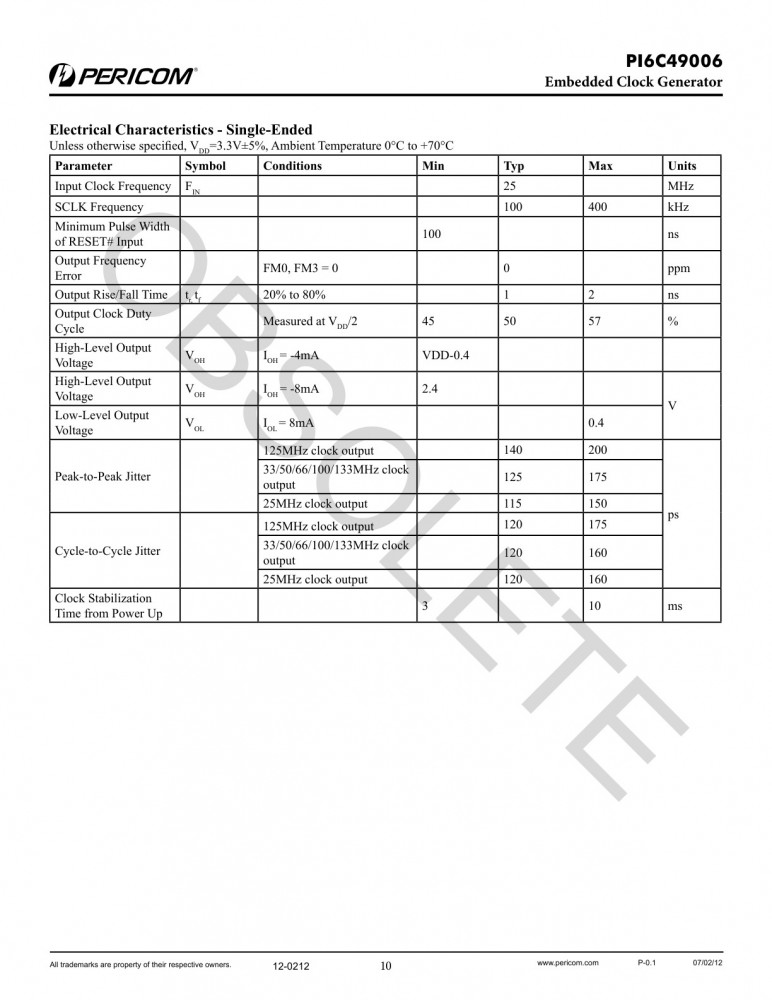 PI6C49006AE datasheet page 10