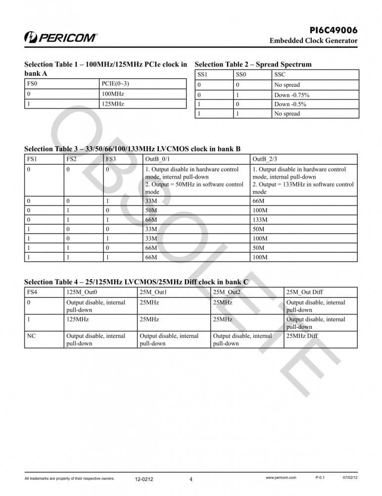 PI6C49006AE datasheet page 4